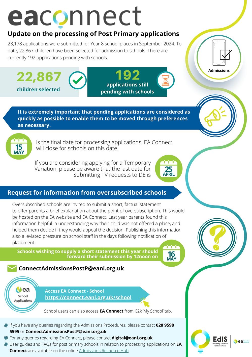 Post Primary Applications