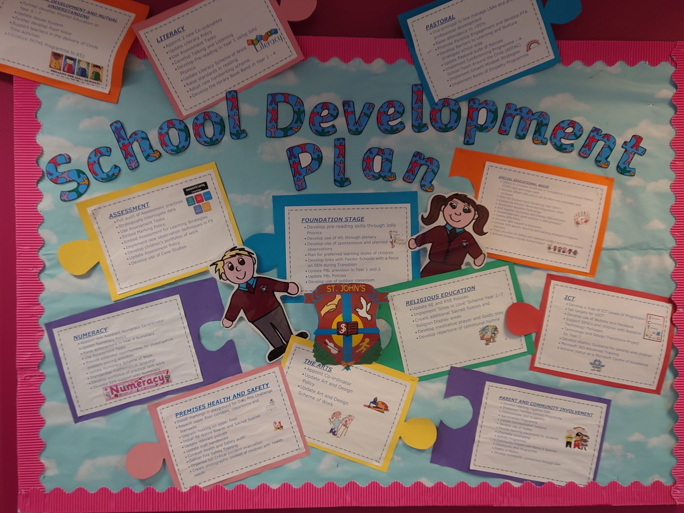School Development Plan