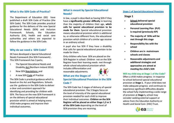 Special Education Needs - Code of Practice
